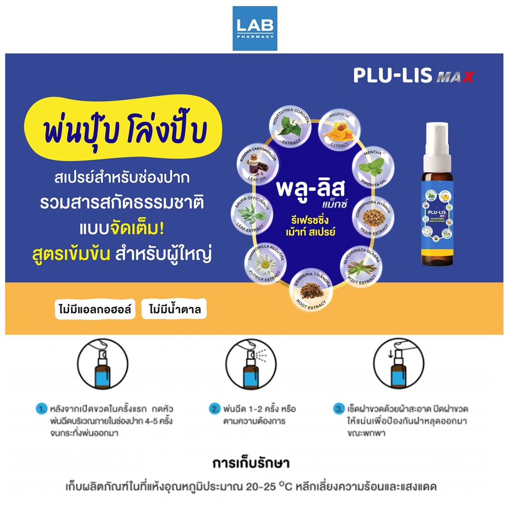 PLU-LIS Max Refreshing Mouth Spray 15 ml. พลู-ลิส แม็กซ์ รีเฟรชชิ่ง ...