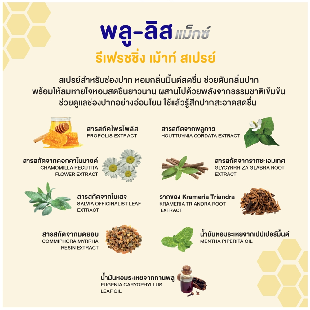 PLU-LIS Max Refreshing Mouth Spray 15 ml. พลู-ลิส แม็กซ์ รีเฟรชชิ่ง ...